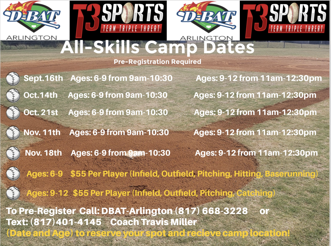 Tentative All-Skills Camp Dates – T3 Sports